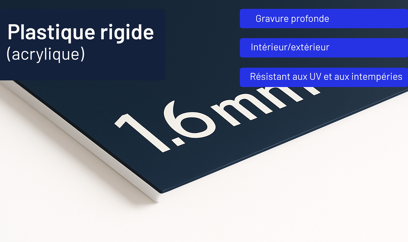 Plaques en plastique personnalisées - Plaqueomatic
